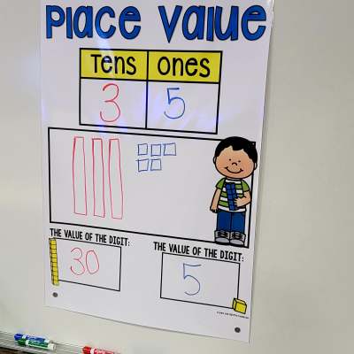 Place Value Tens and Ones Anchor Chart [Hard Good] (Option #3)