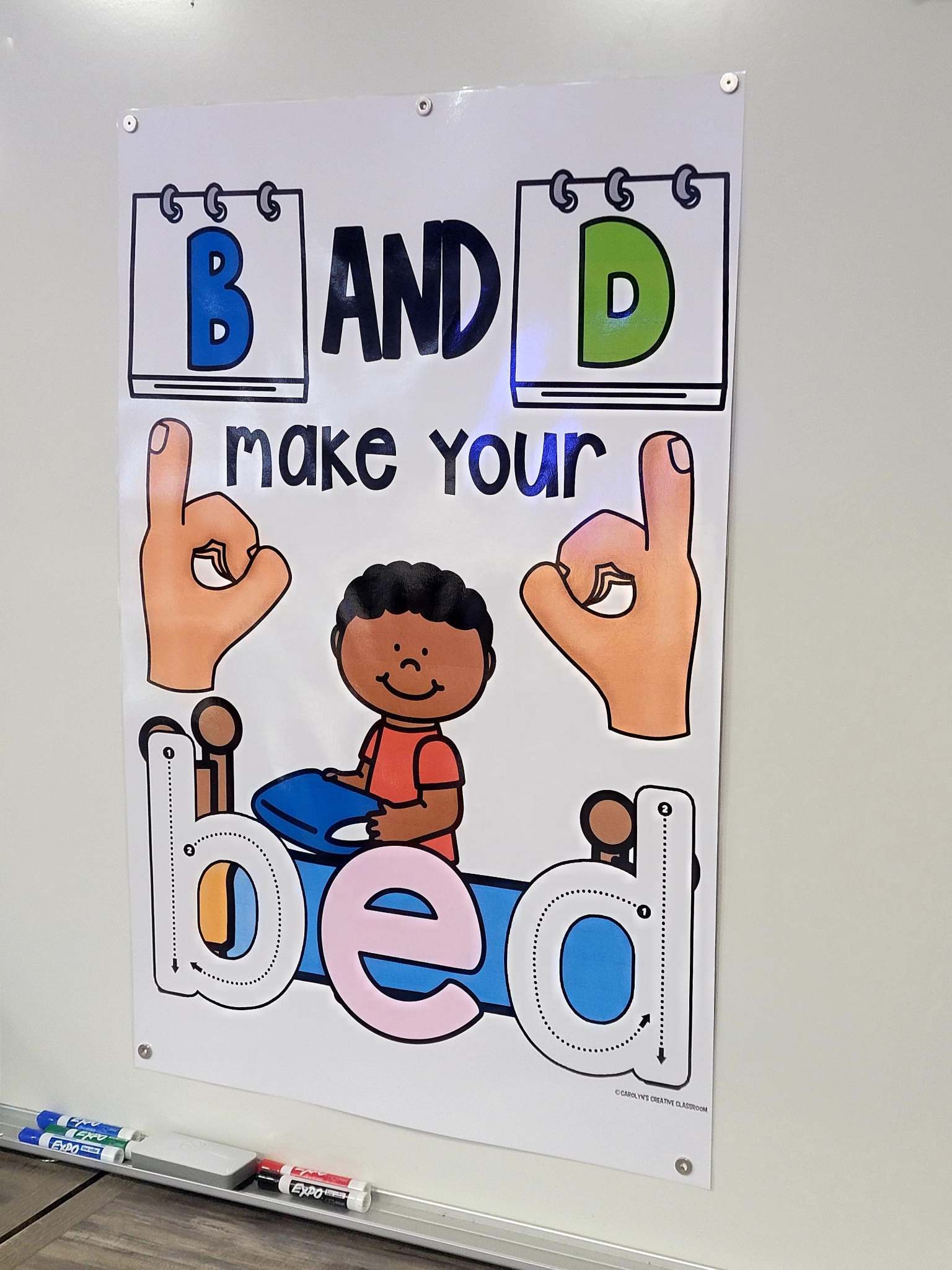 B and D Reversal Anchor Chart [Hard Good] (Option #1)