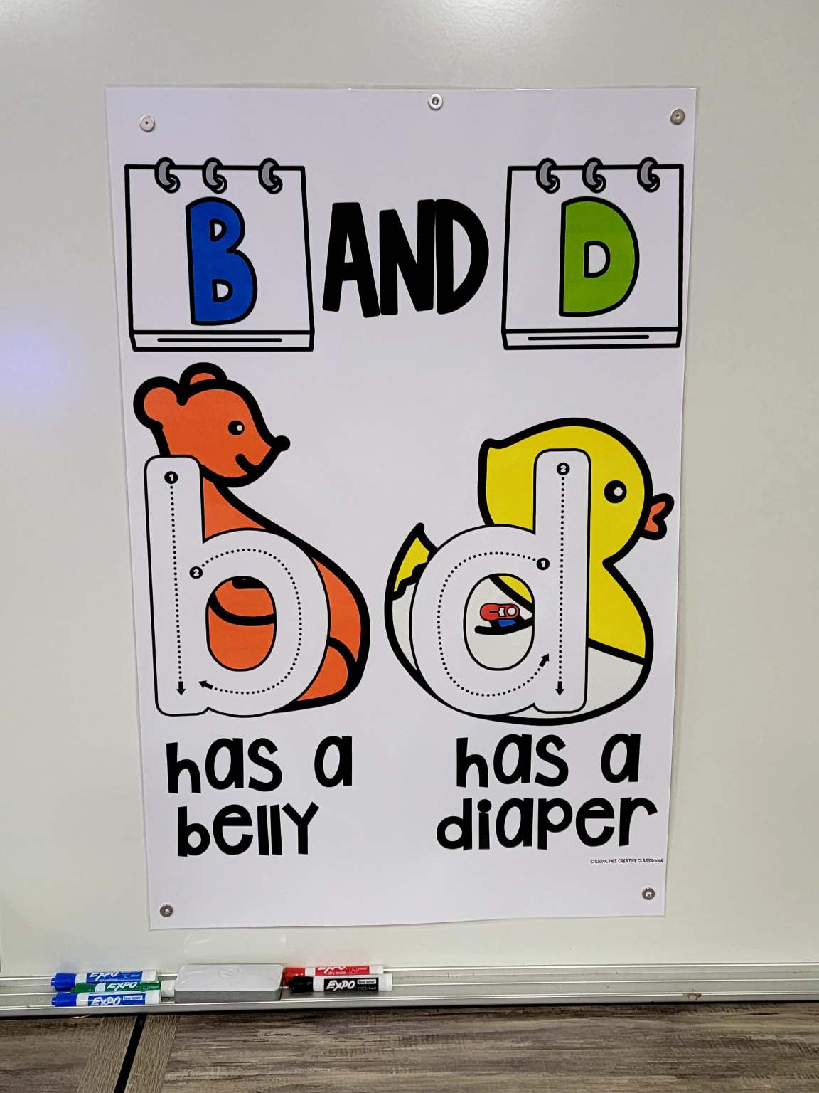 B and D Reversal Anchor Chart [Hard Good] (Option #2)