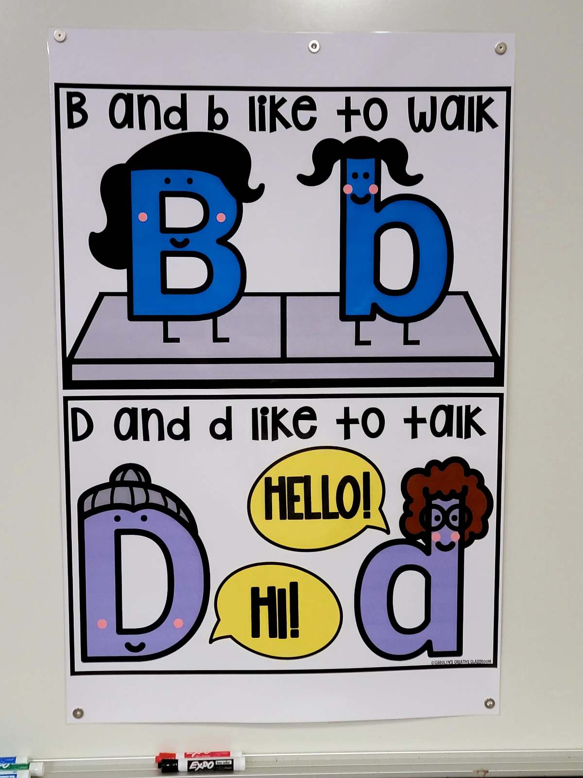 B and D Reversal Anchor Chart [Hard Good] (Option #4)