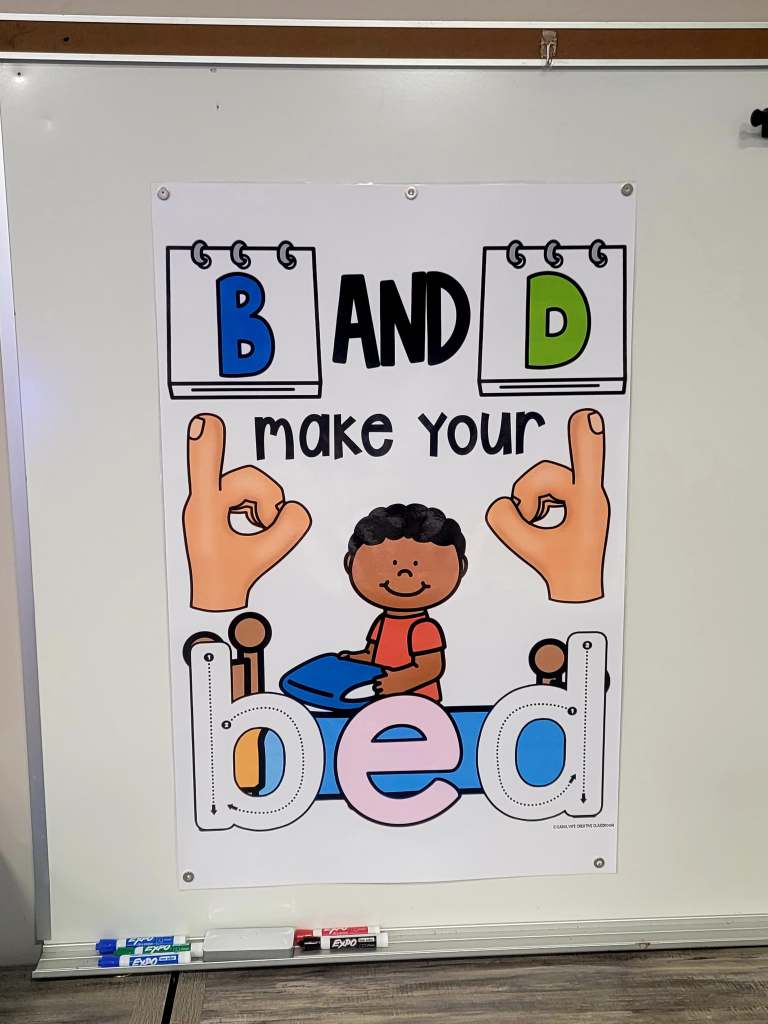 B and D Reversal Anchor Chart [Hard Good] (Option #1)
