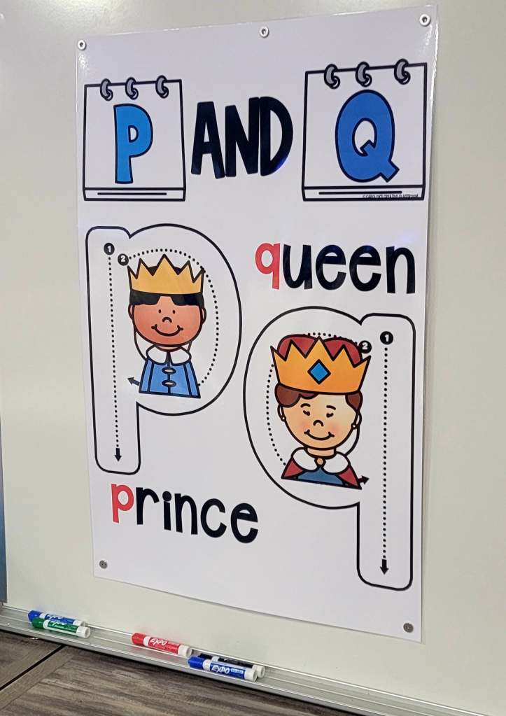 P and Q reversals Anchor Chart [Hard Good] SET# 2