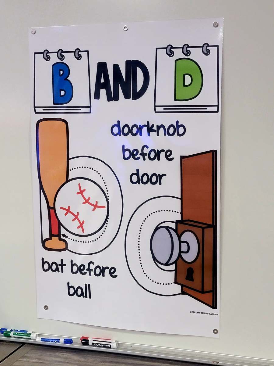B and D Reversal Anchor Chart [Hard Good] (Option #6)