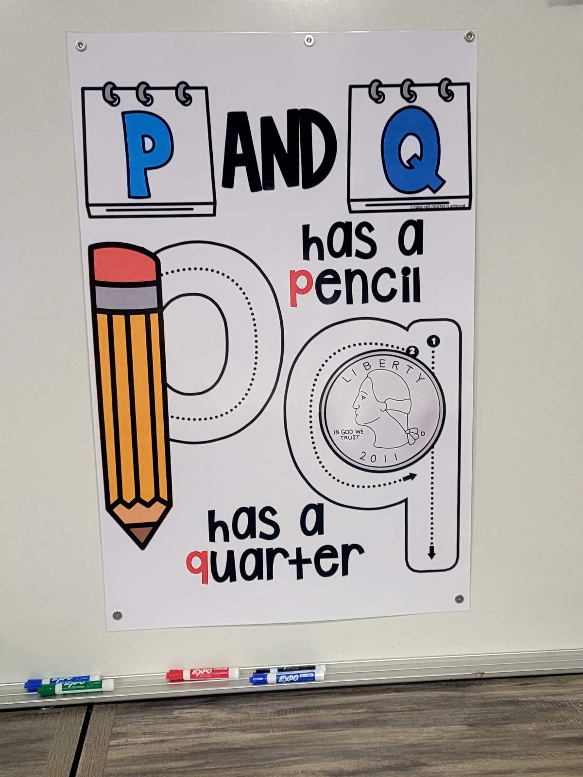 Reading Anchor Charts