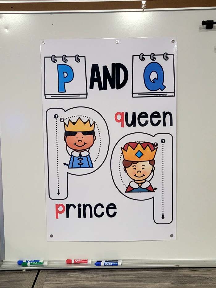 P and Q reversals Anchor Chart [Hard Good] SET# 2 – Carolyn's Creative ...