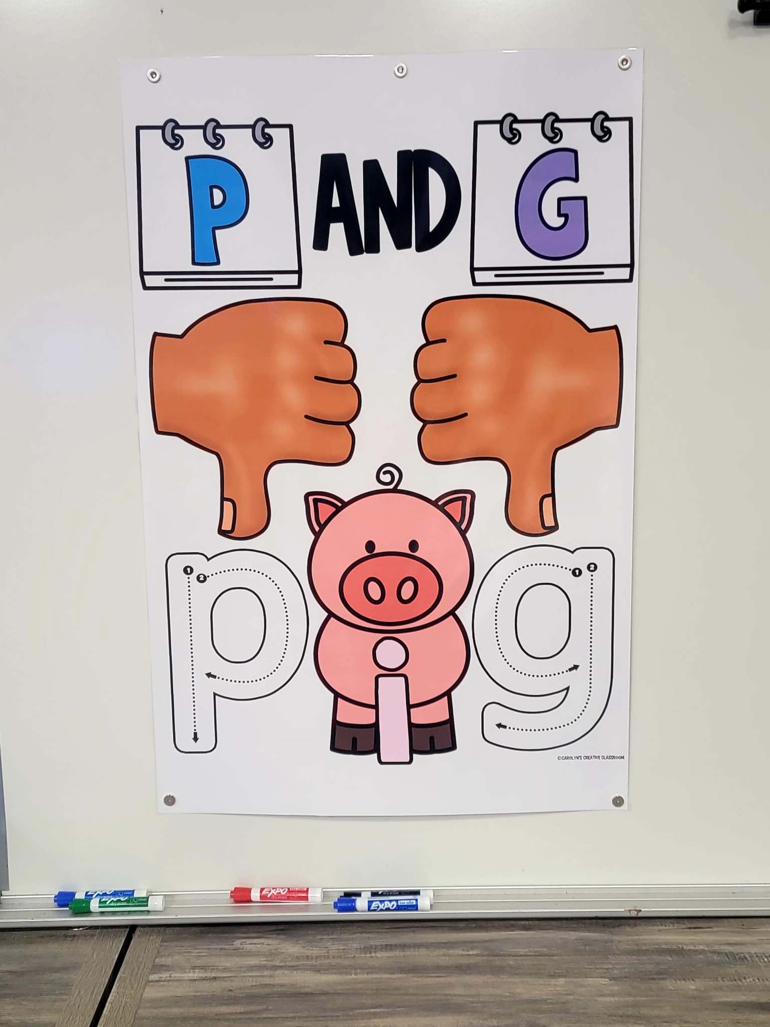 Reading Anchor Charts