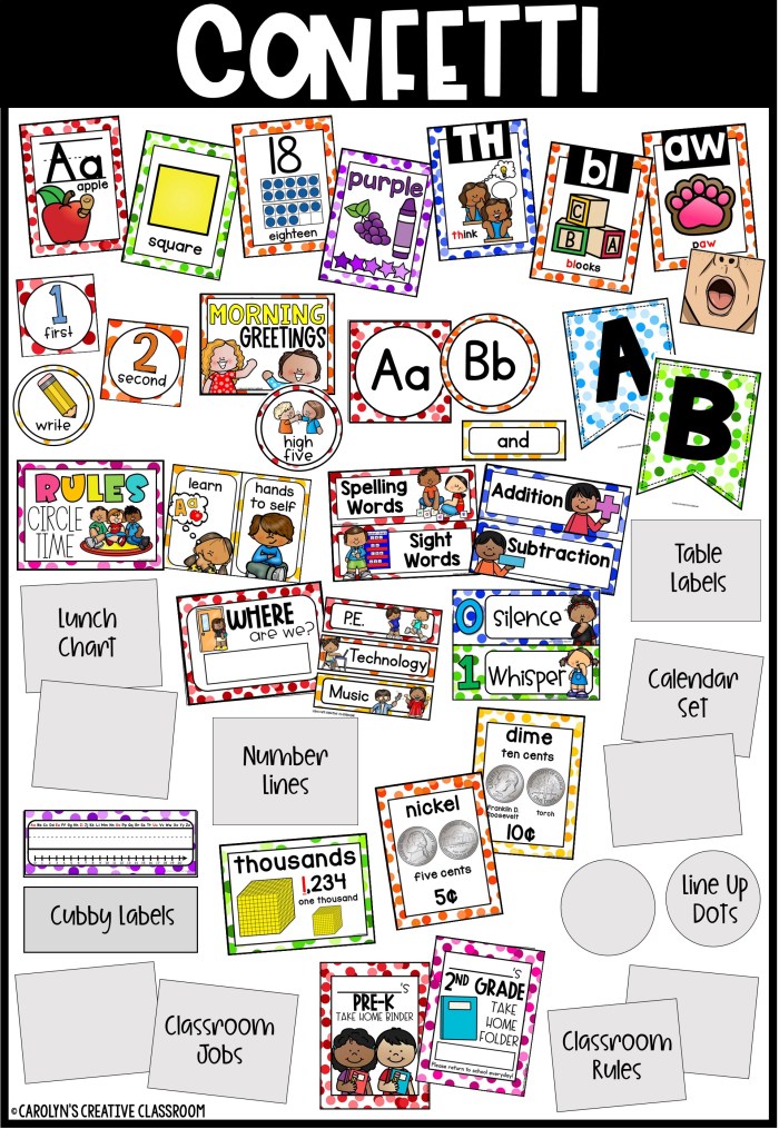 Confetti Decor – Carolyn's Creative Classroom