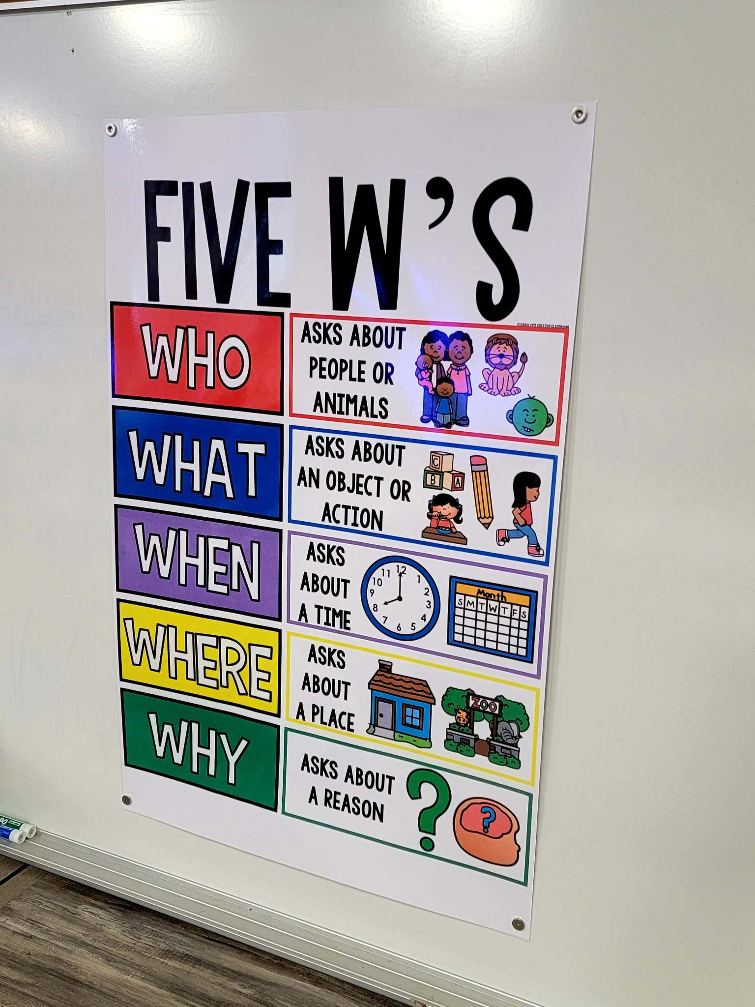 Five W’s Anchor Chart [Hard Good]