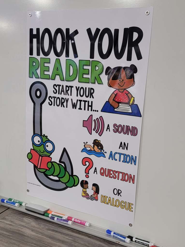 Hook your Reader Anchor Chart [Hard Good]