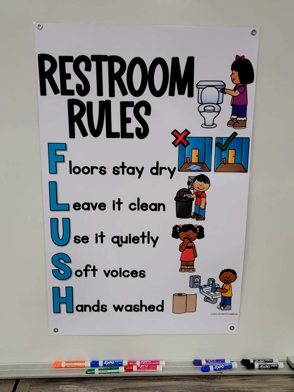 Restroom Rules Anchor Chart [Hard Good]
