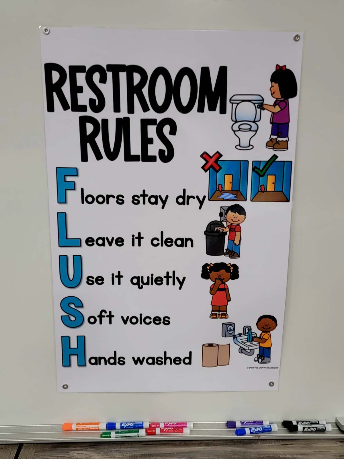 Restroom Rules Anchor Chart [Hard Good]