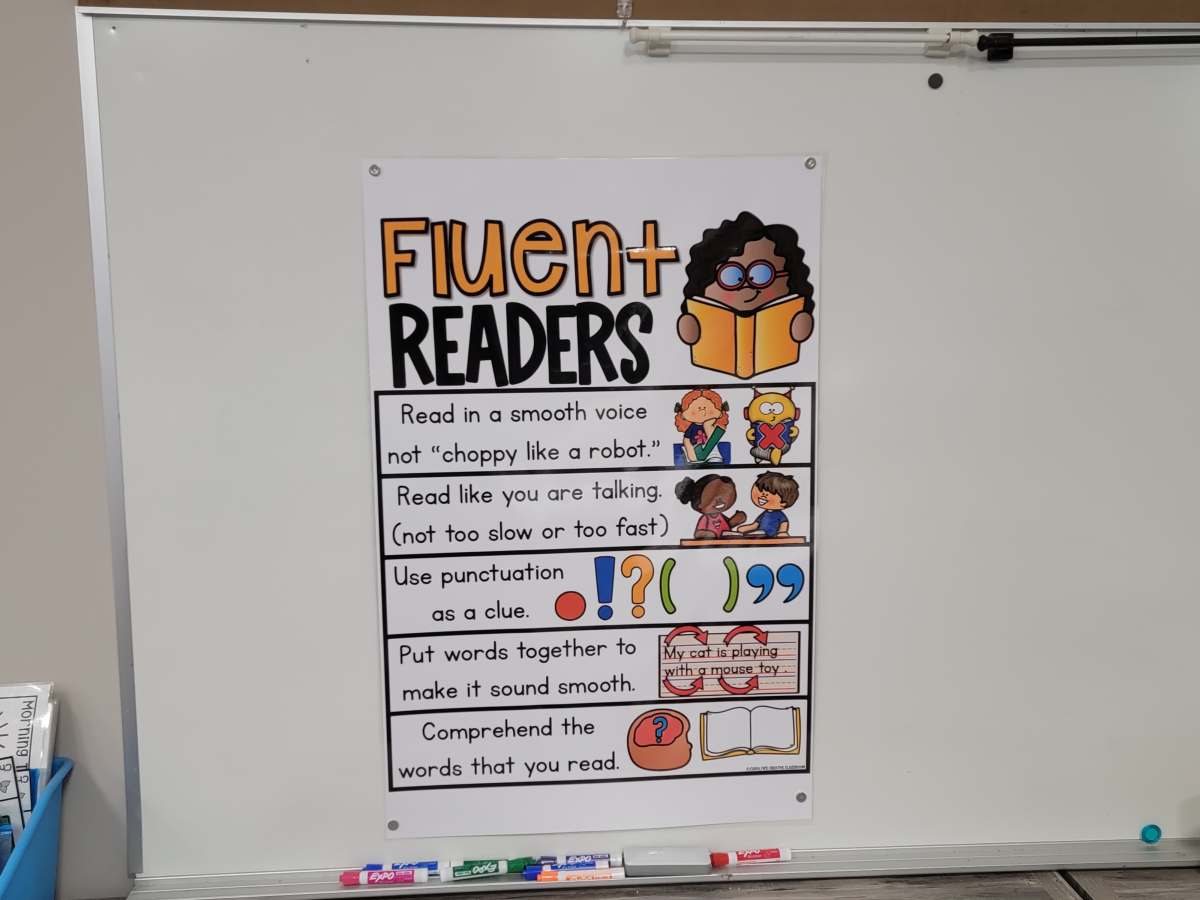 Fluent Readers Anchor Chart [Hard Good]