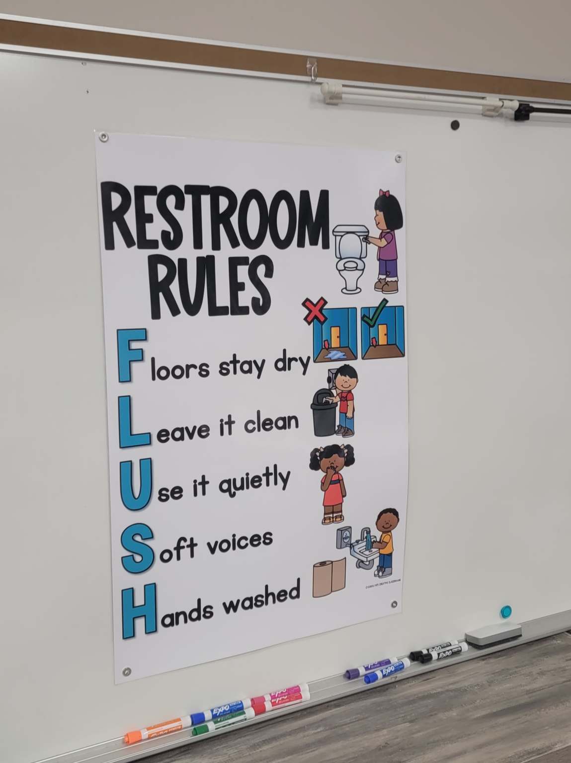 Restroom Rules Anchor Chart [Hard Good]