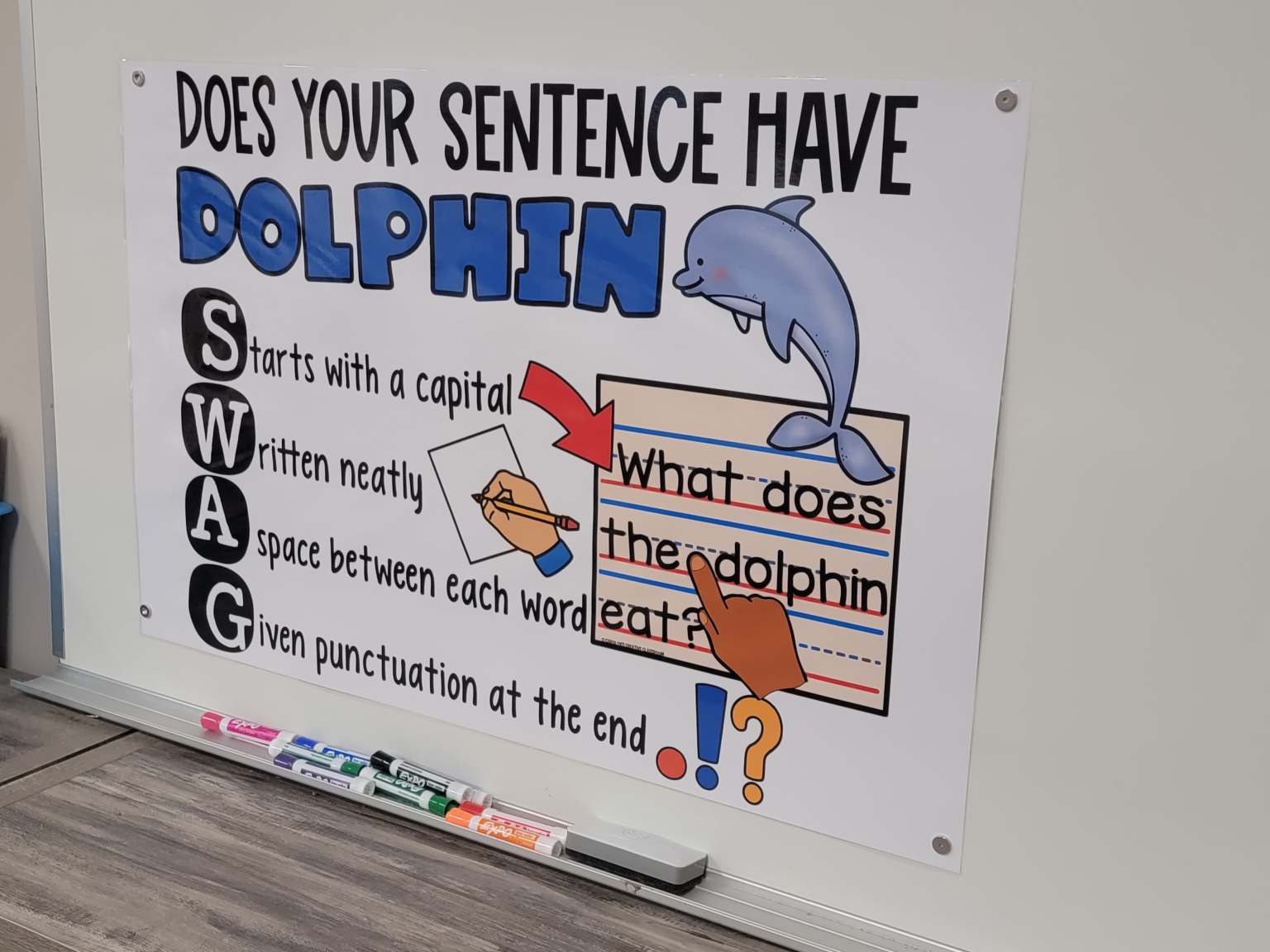 Does your Sentence have Dolphin Swag? Anchor Chart [Hard Good]