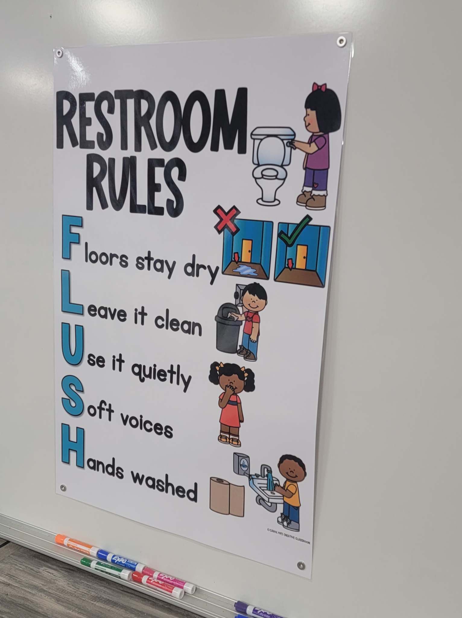 Restroom Rules Anchor Chart [Hard Good]