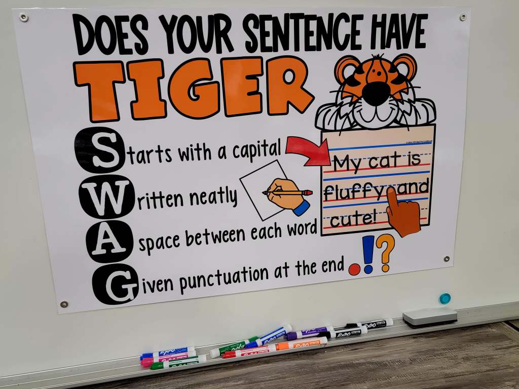 Does your Sentence have Tiger Swag? Anchor Chart [Hard Good]
