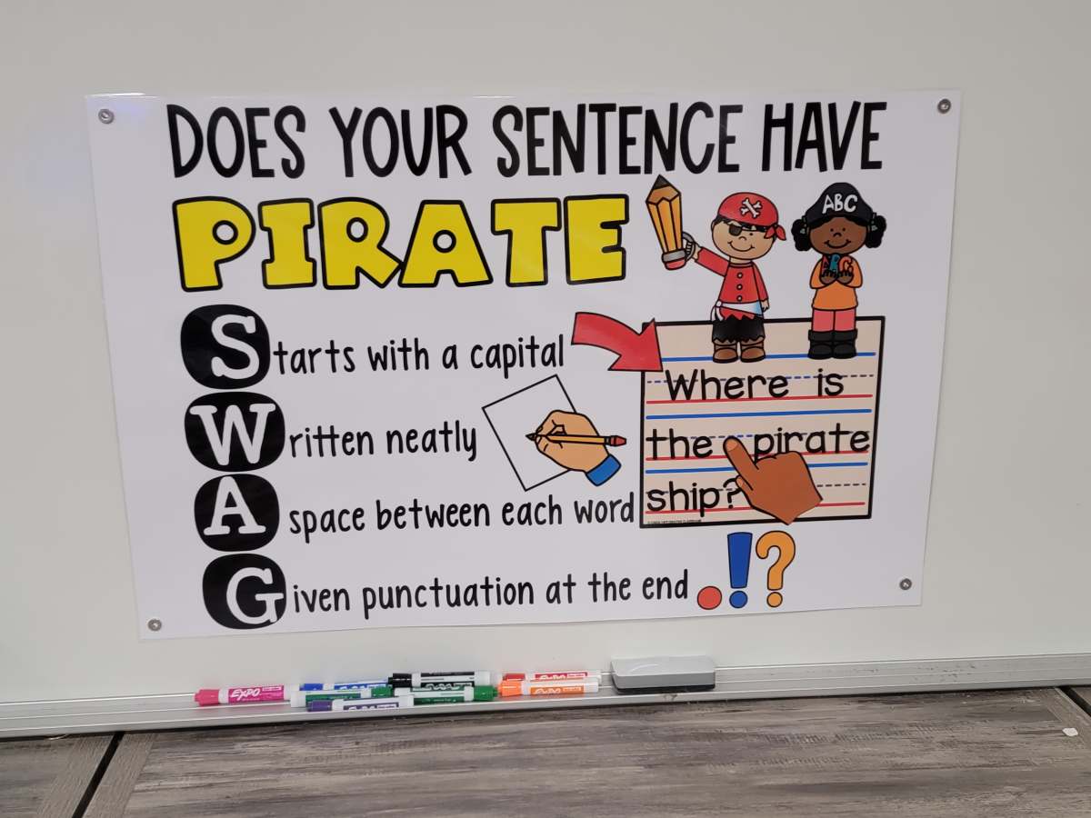 Does your Sentence have Pirate Swag? Anchor Chart [Hard Good]