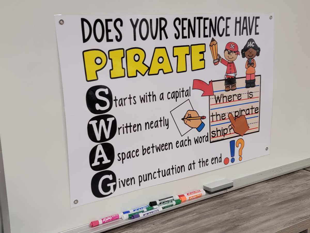 Does your Sentence have Pirate Swag? Anchor Chart [Hard Good]