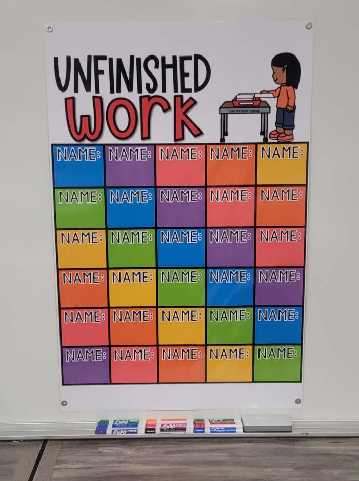 Unfinished Work Anchor Chart [Hard Good] – Set# 5