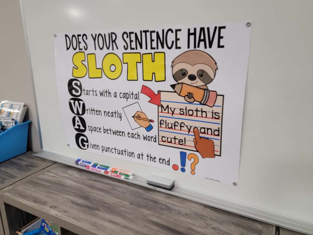 Does your Sentence have Sloth Swag? Anchor Chart [Hard Good]