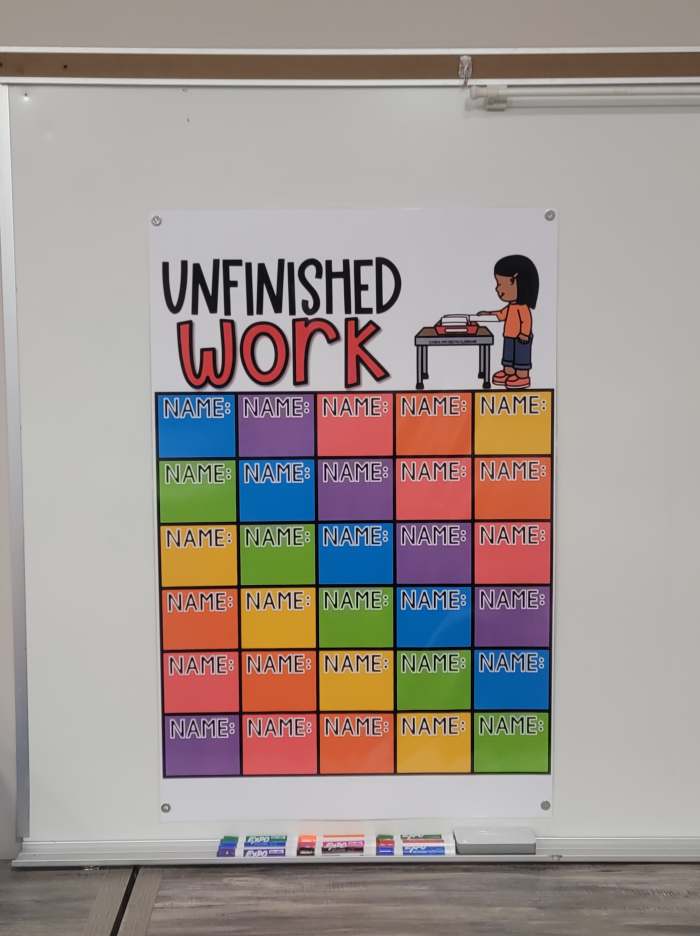 Unfinished Work Anchor Chart [Hard Good] – Set# 5