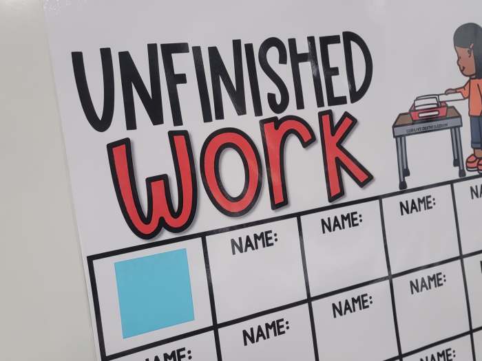 Unfinished Work Anchor Chart [Hard Good] – Set# 4