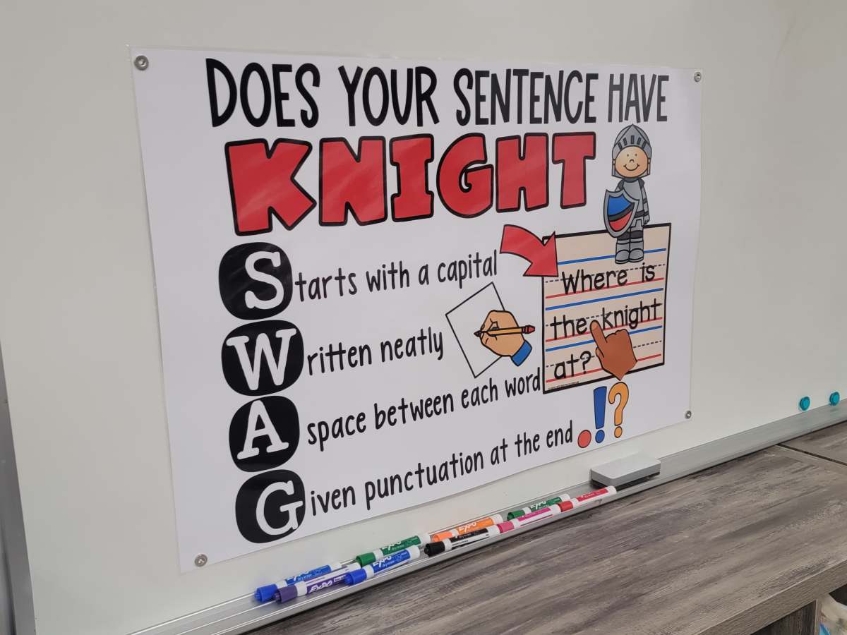 Does your Sentence have Knight Swag? Anchor Chart [Hard Good]
