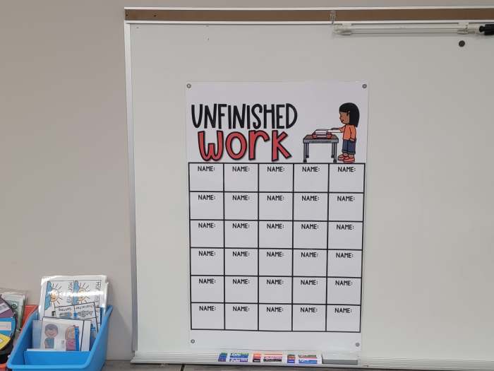 Unfinished Work Anchor Chart [Hard Good] – Set# 4