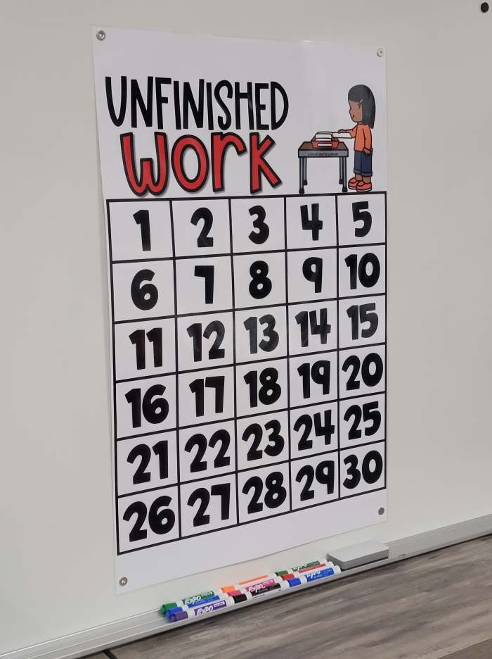 Unfinished Work Anchor Chart [Hard Good] – Set# 1