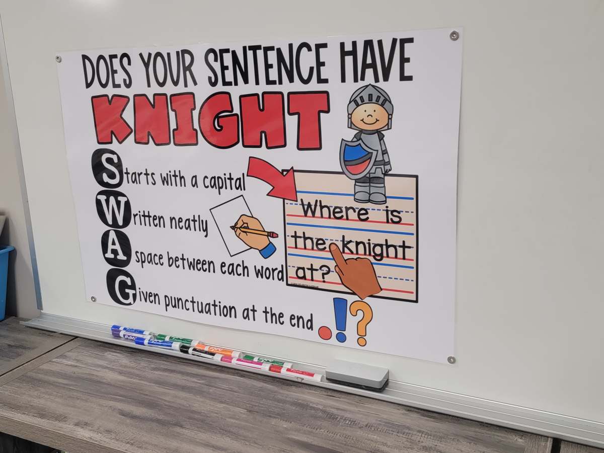 Does your Sentence have Knight Swag? Anchor Chart [Hard Good]
