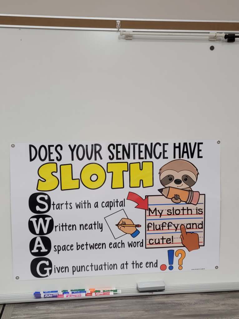Does your Sentence have Sloth Swag? Anchor Chart [Hard Good]
