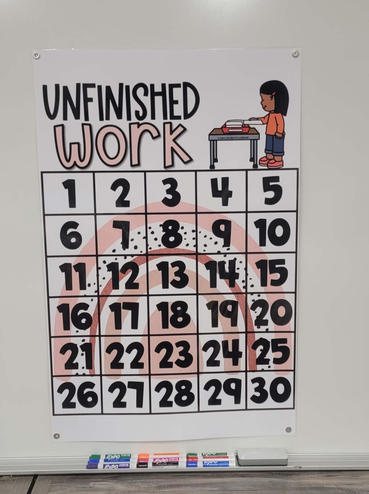 Unfinished Work Anchor Chart [Hard Good] – Set# 3