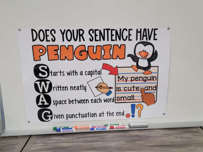 Does your Sentence have Penguin Swag? Anchor Chart [Hard Good]