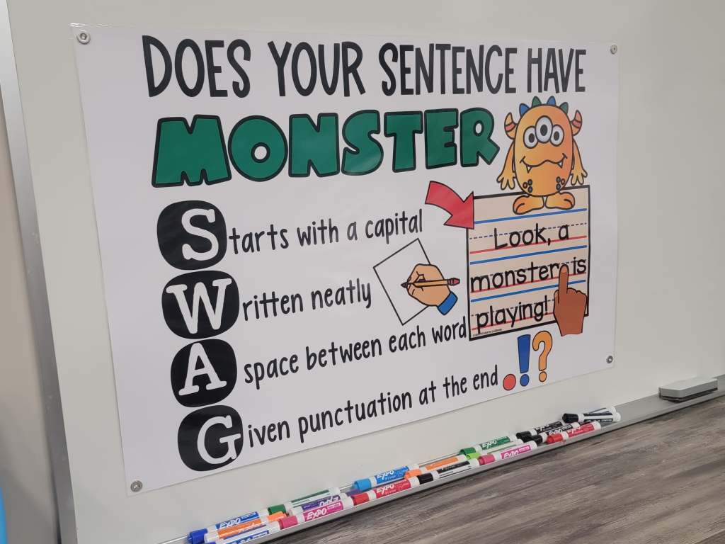 Does your Sentence have Monster Swag? Anchor Chart [Hard Good] Option# 2