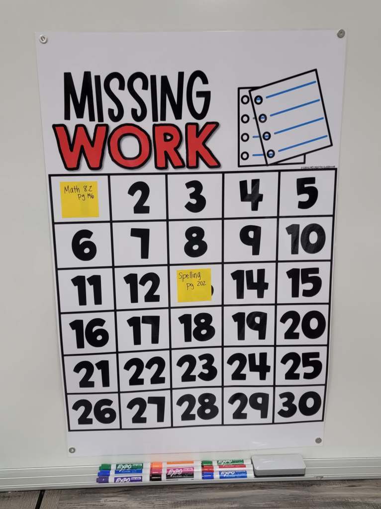 Missing Work Anchor Chart [Hard Good] – Set# 1