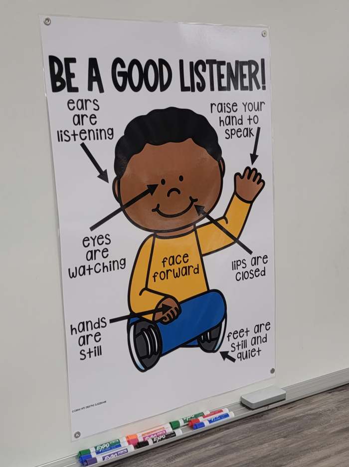 Be a Good Listener Anchor Chart [Hard Good] – Option 2