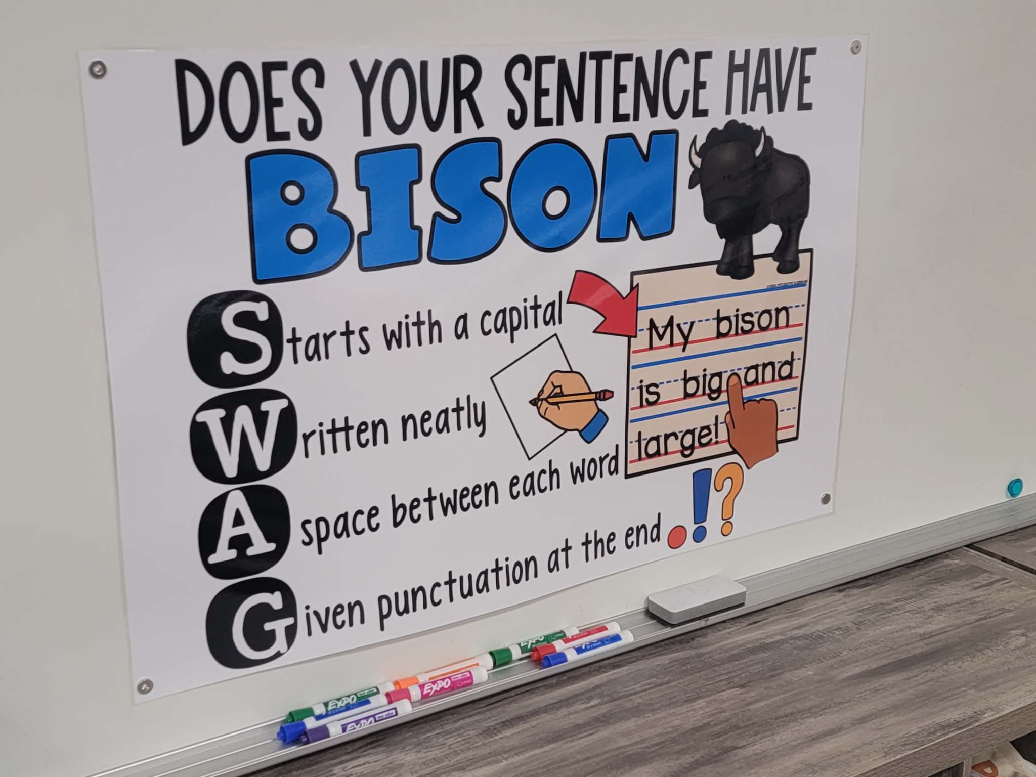 Does your Sentence have Bison Swag? Anchor Chart [Hard Good]