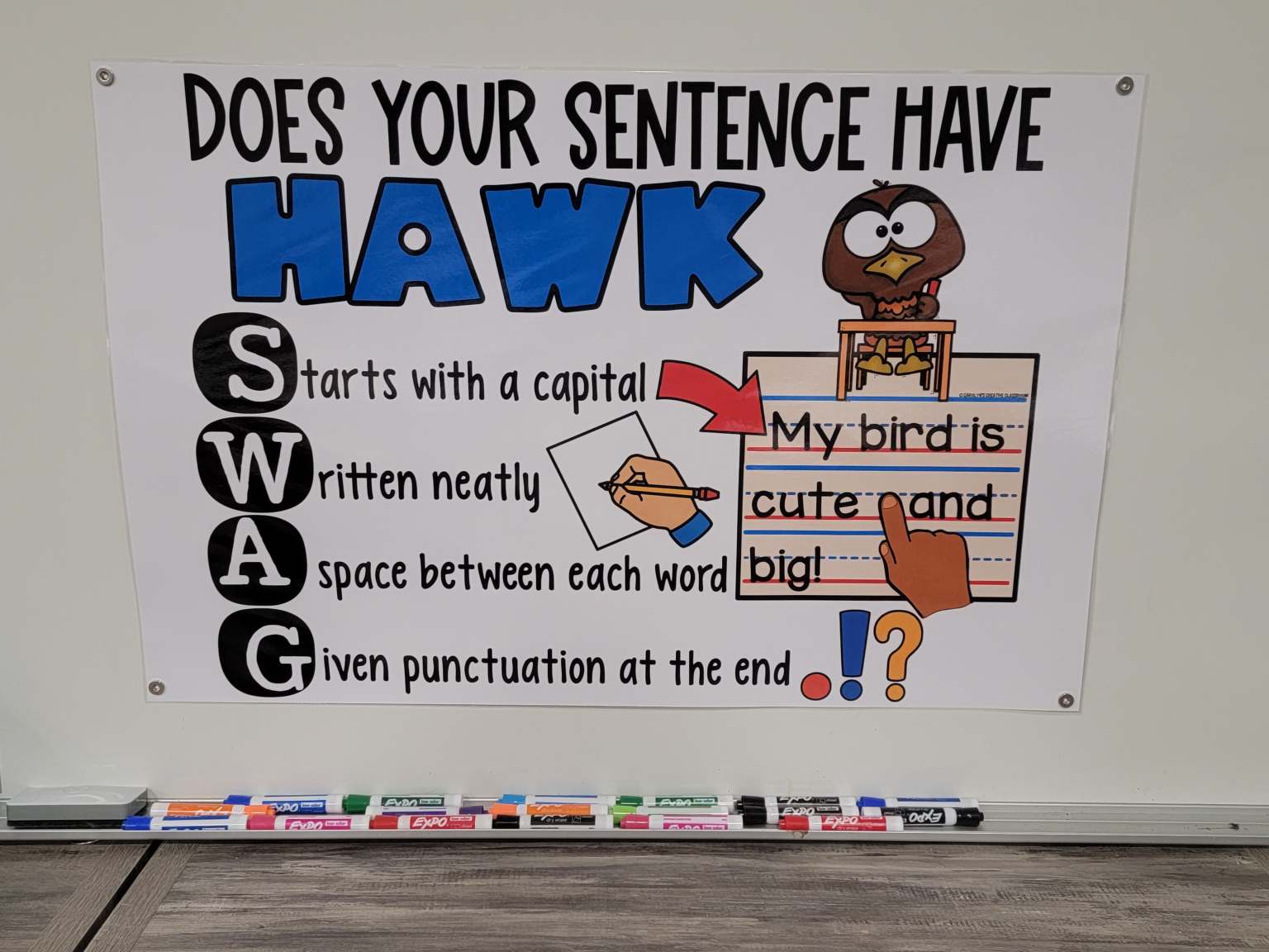 Writing Anchor Charts