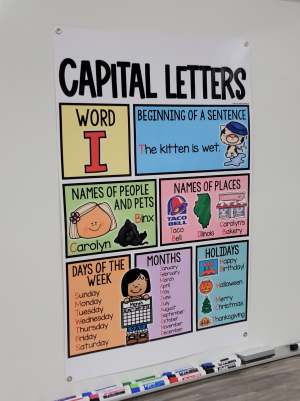 Capital Letters Anchor Chart [Hard Good] Option #2