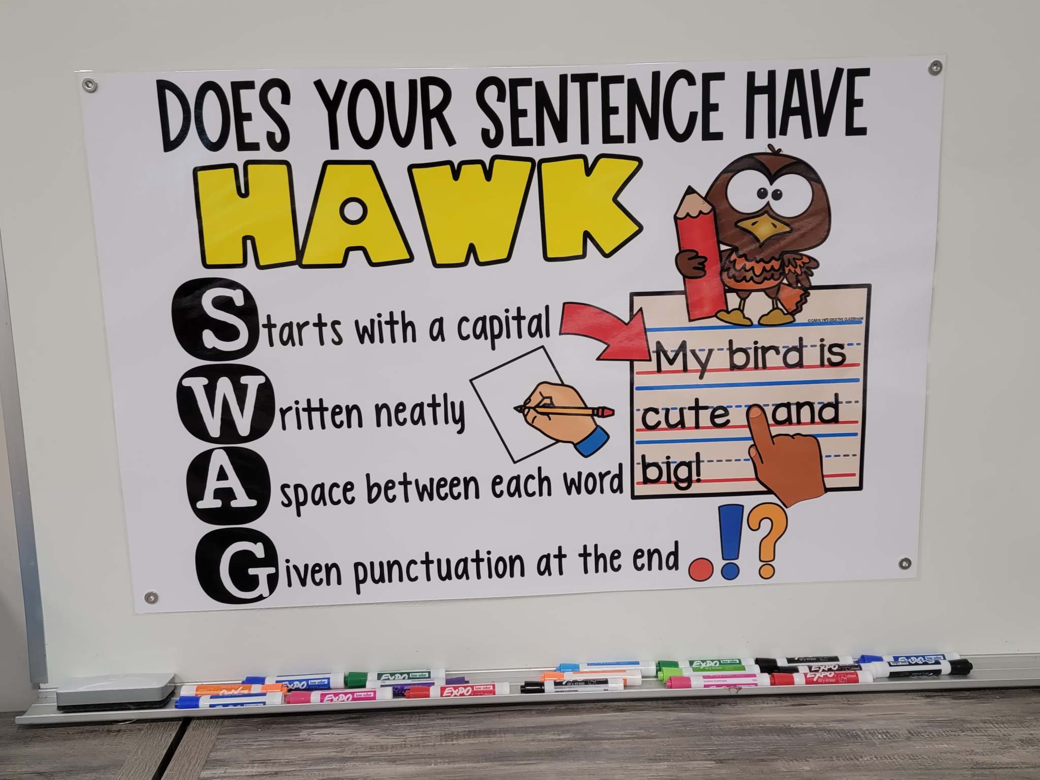 Writing Anchor Charts