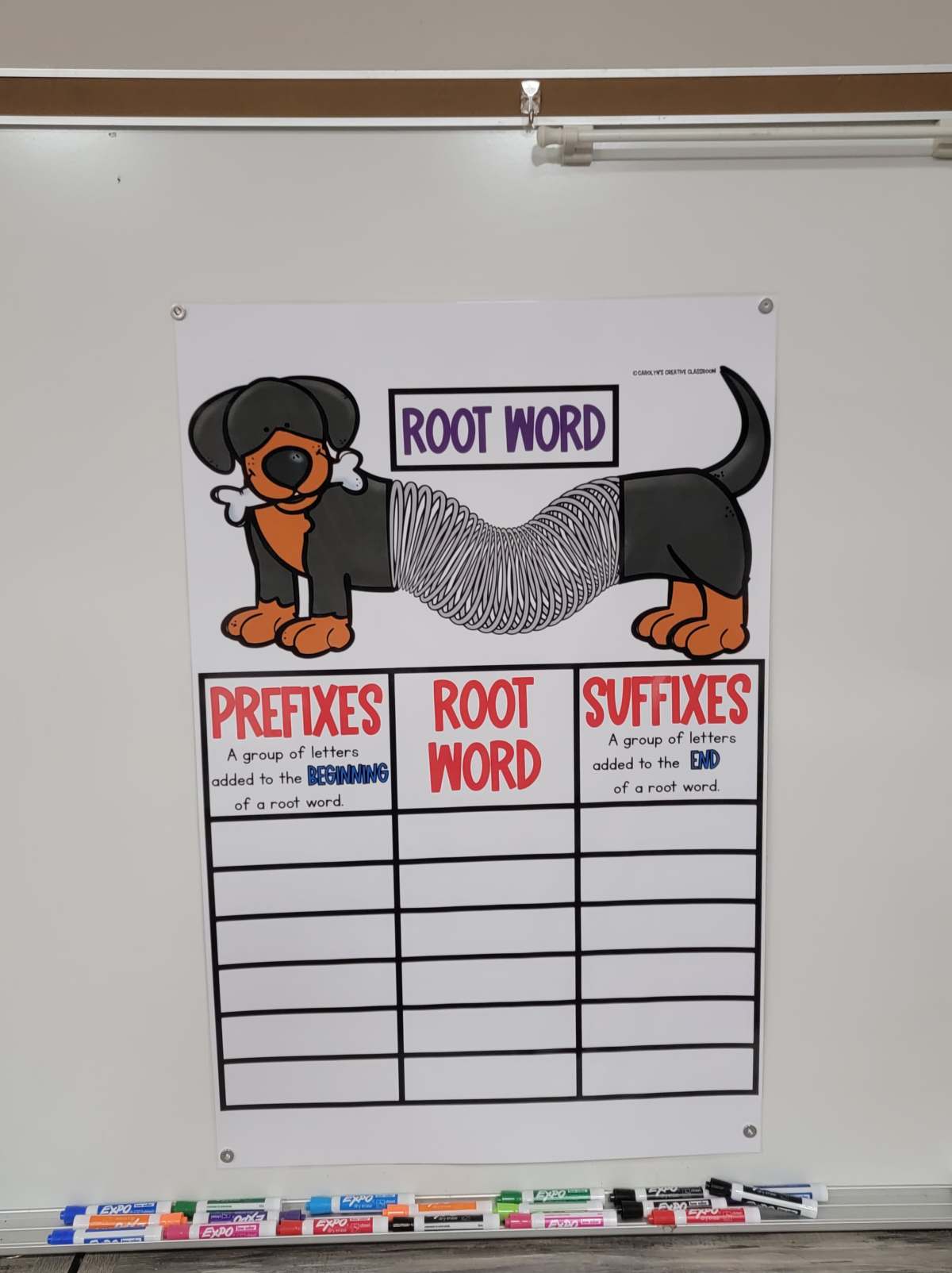 Prefix and Suffixes Anchor Chart [Hard Good] Option #2 ROOT WORD