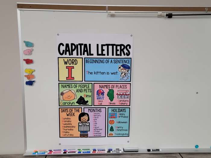 Capital Letters Anchor Chart [Hard Good] Option #2