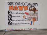 Writing Anchor Charts