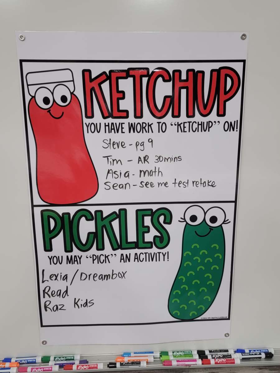 Classroom Management Anchor Charts – Carolyn's Creative Classroom