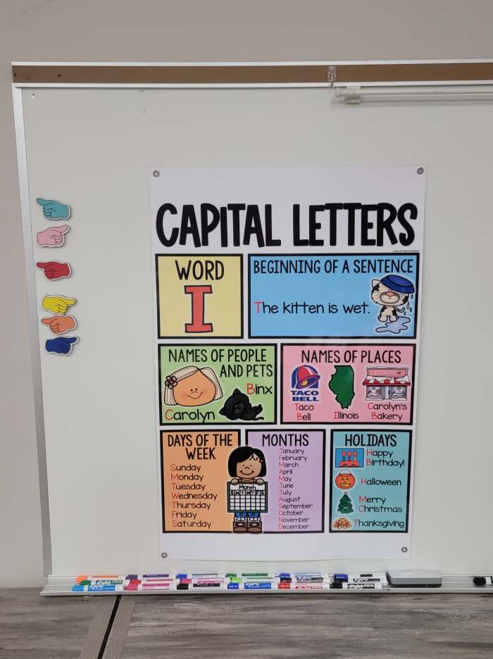 Capital Letters Anchor Chart [Hard Good] Option #2