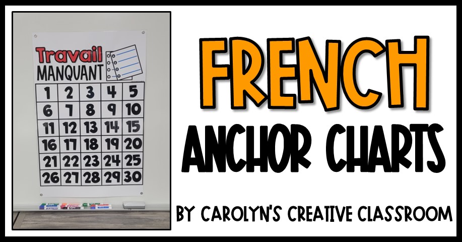 French Anchor Chart