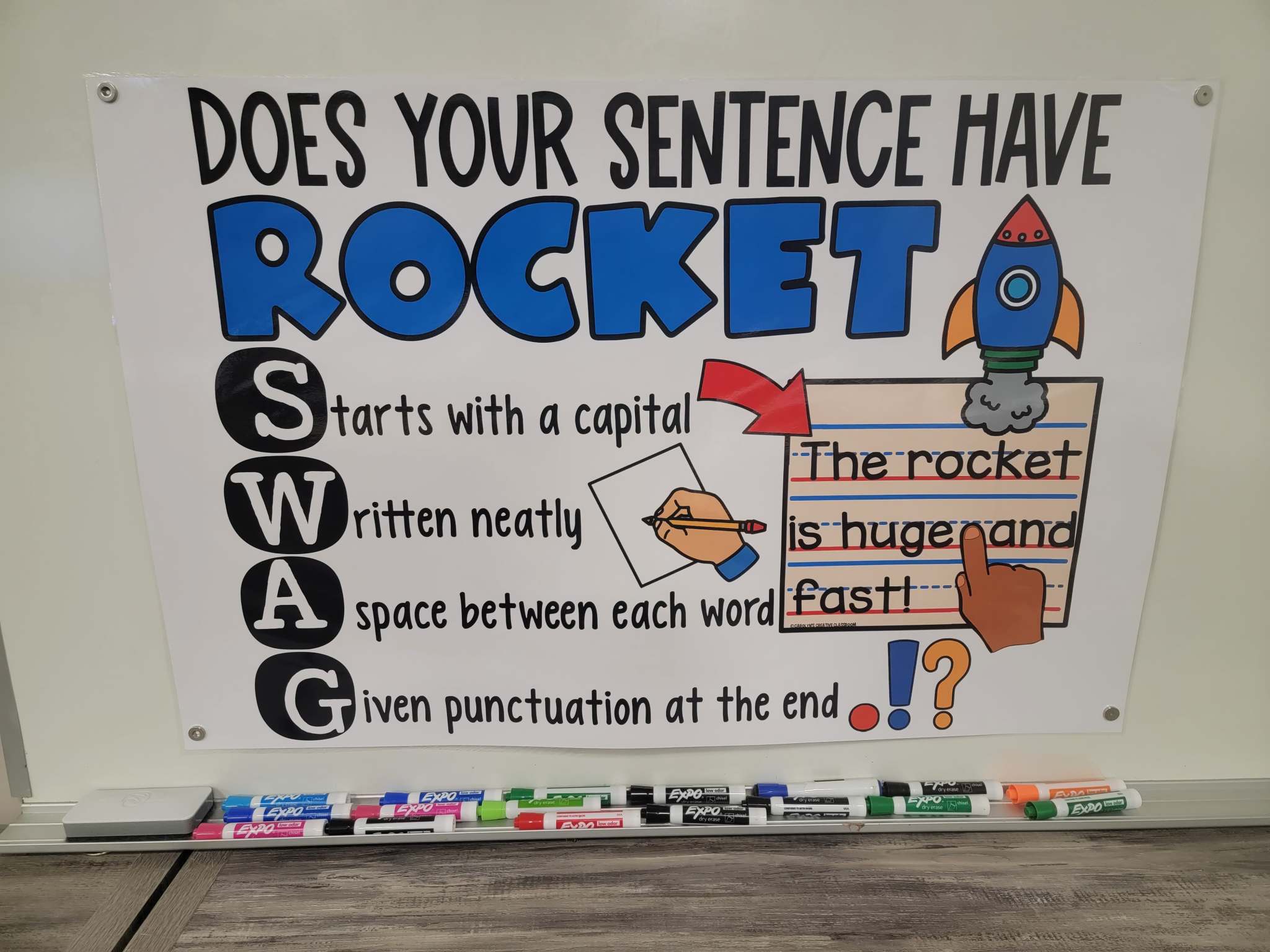 Does your Sentence have Rocket Swag? Anchor Chart [Hard Good] Option# 1