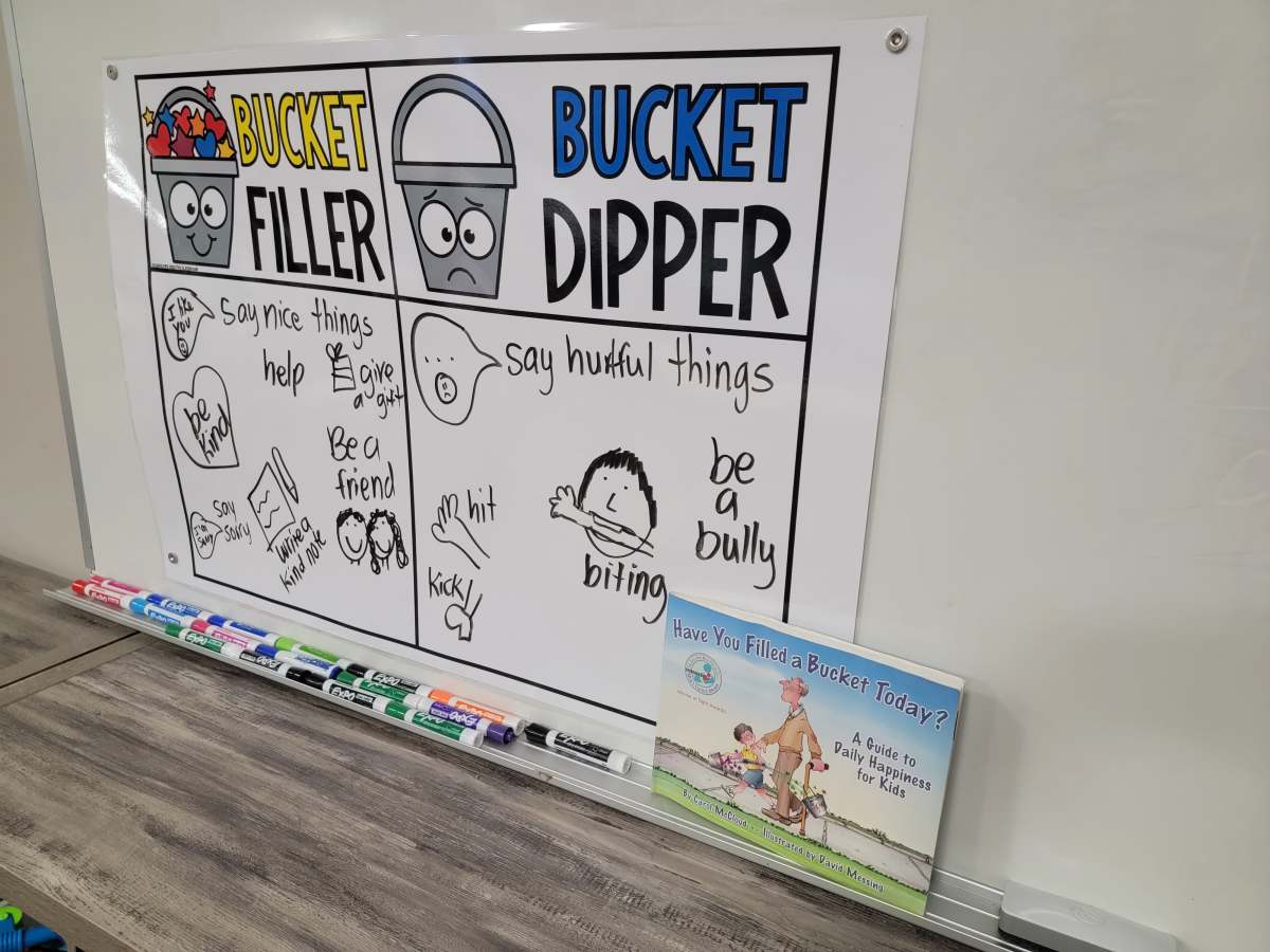 Bucketfilling Anchor Chart [Hard Good] Option# 1