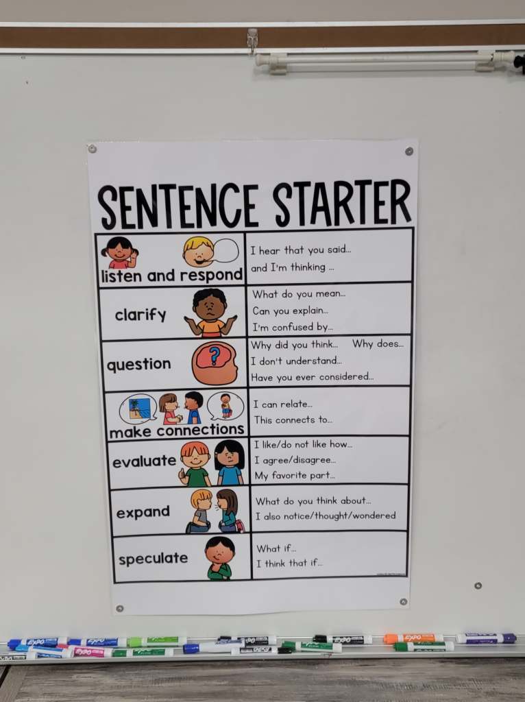 Sentence Starters Anchor Chart [Hard Good] Option# 1