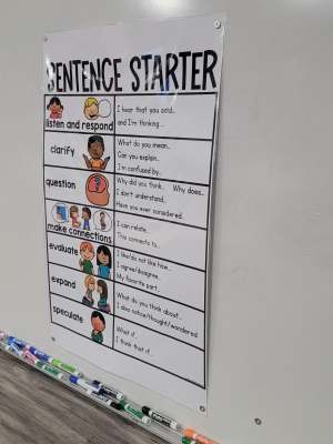 Sentence Starters Anchor Chart [Hard Good] Option# 1